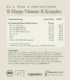 B-Happy | Bio Vitamin B Komplex für mehr Energie - Ogaenics